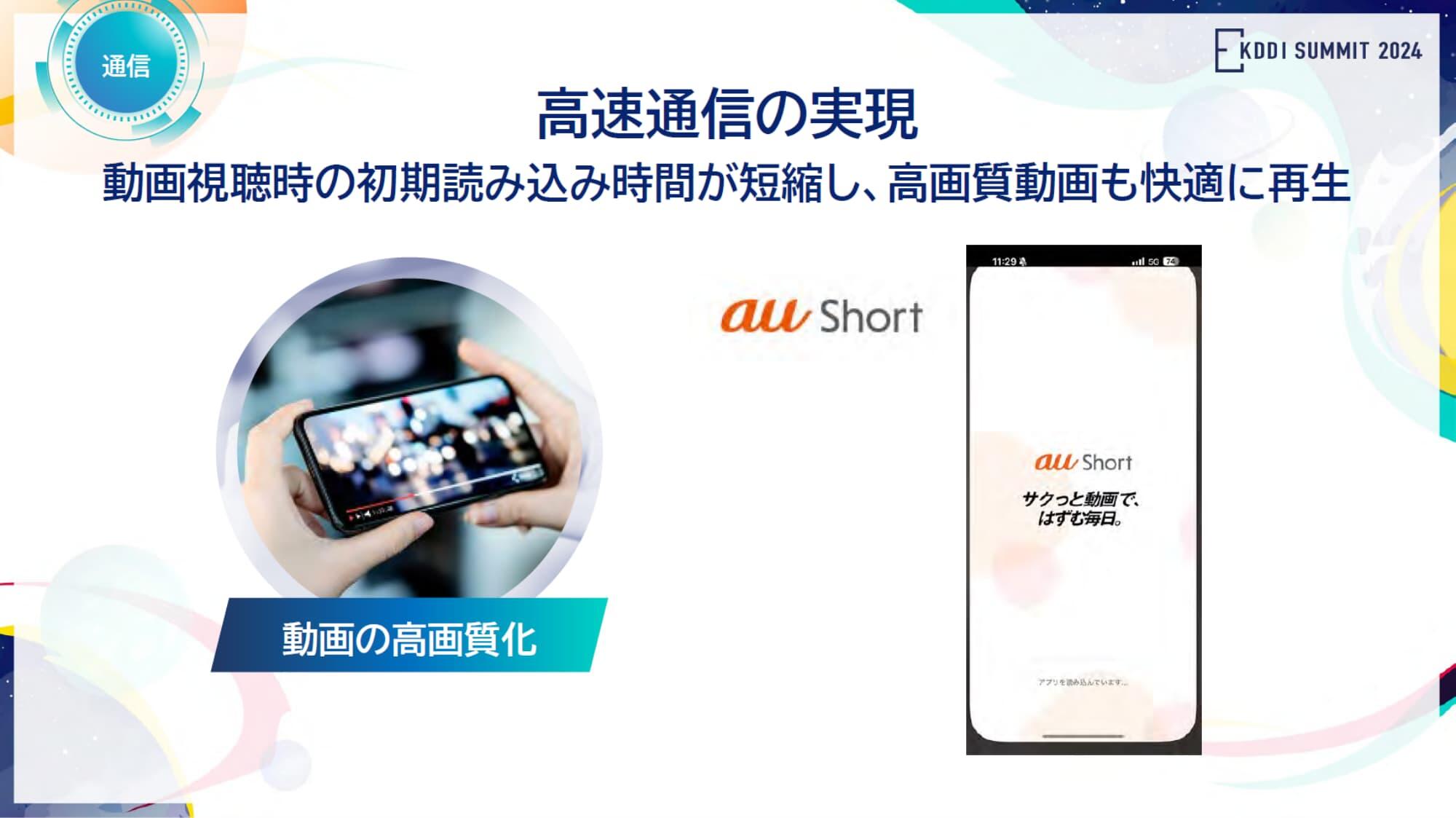 通信とAIの類似性から見える「AIによって拡がる事業の可能性」 | KDDI SUMMIT 2024 | KDDI株式会社