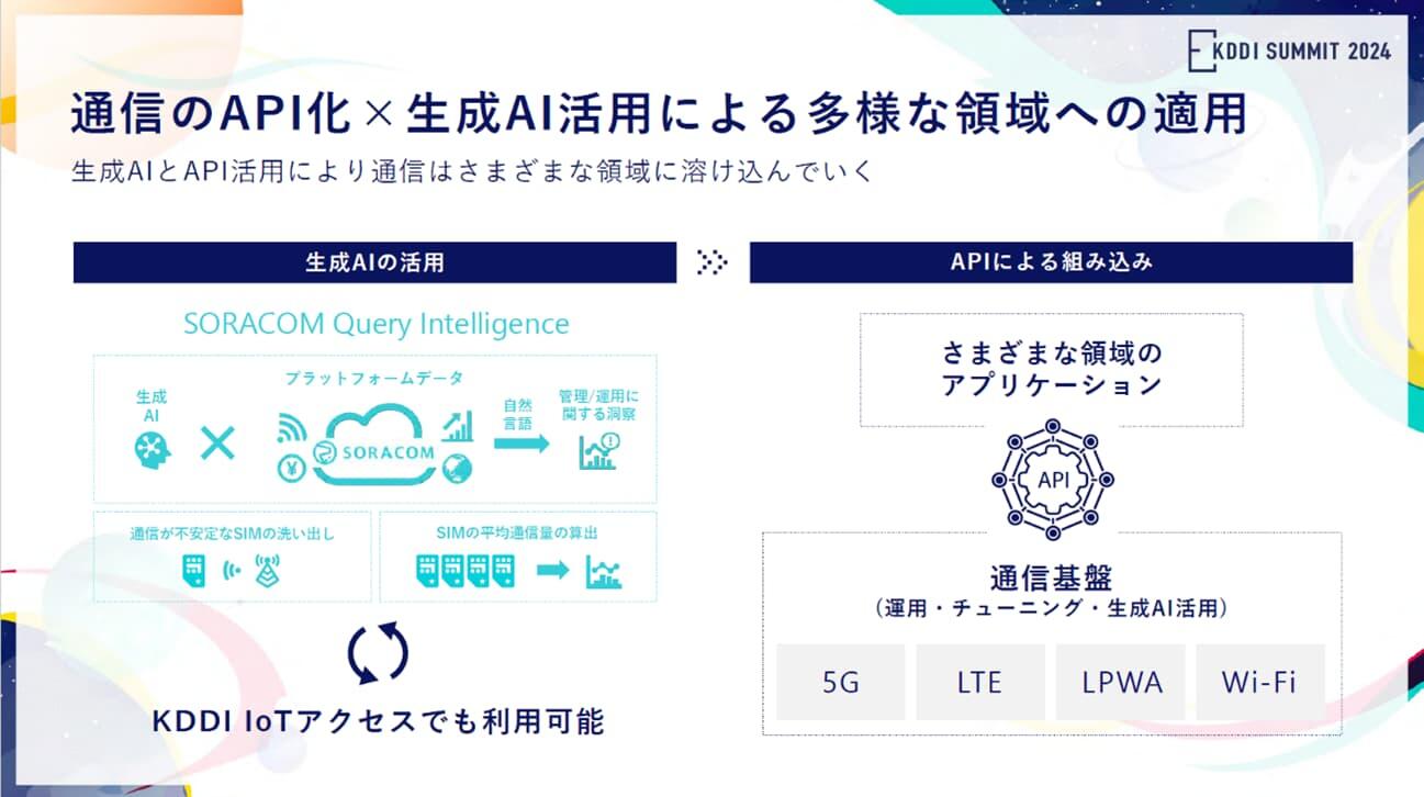 301 Moved Permanently